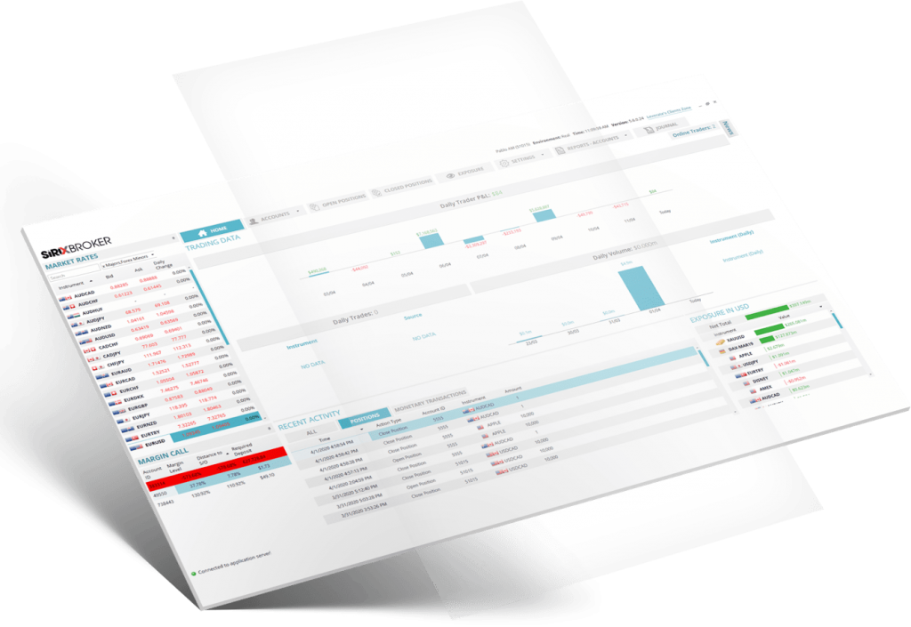 Sirix Trading Platform for Forex Brokers | Forex Brokerage Software by ...