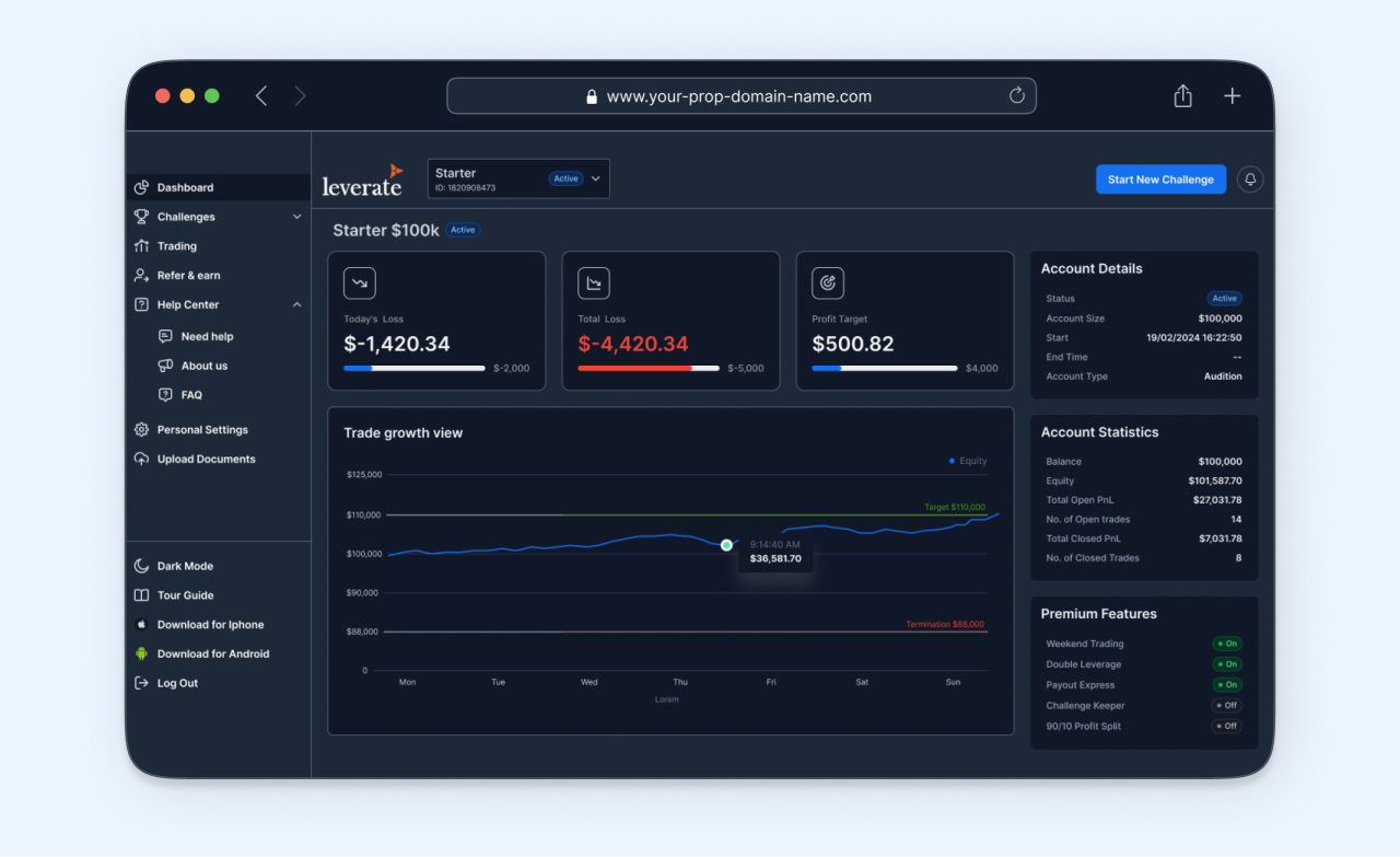 Set New Standards in Prop Trading with Leverate’s Prop Version 2.1 - Leverate