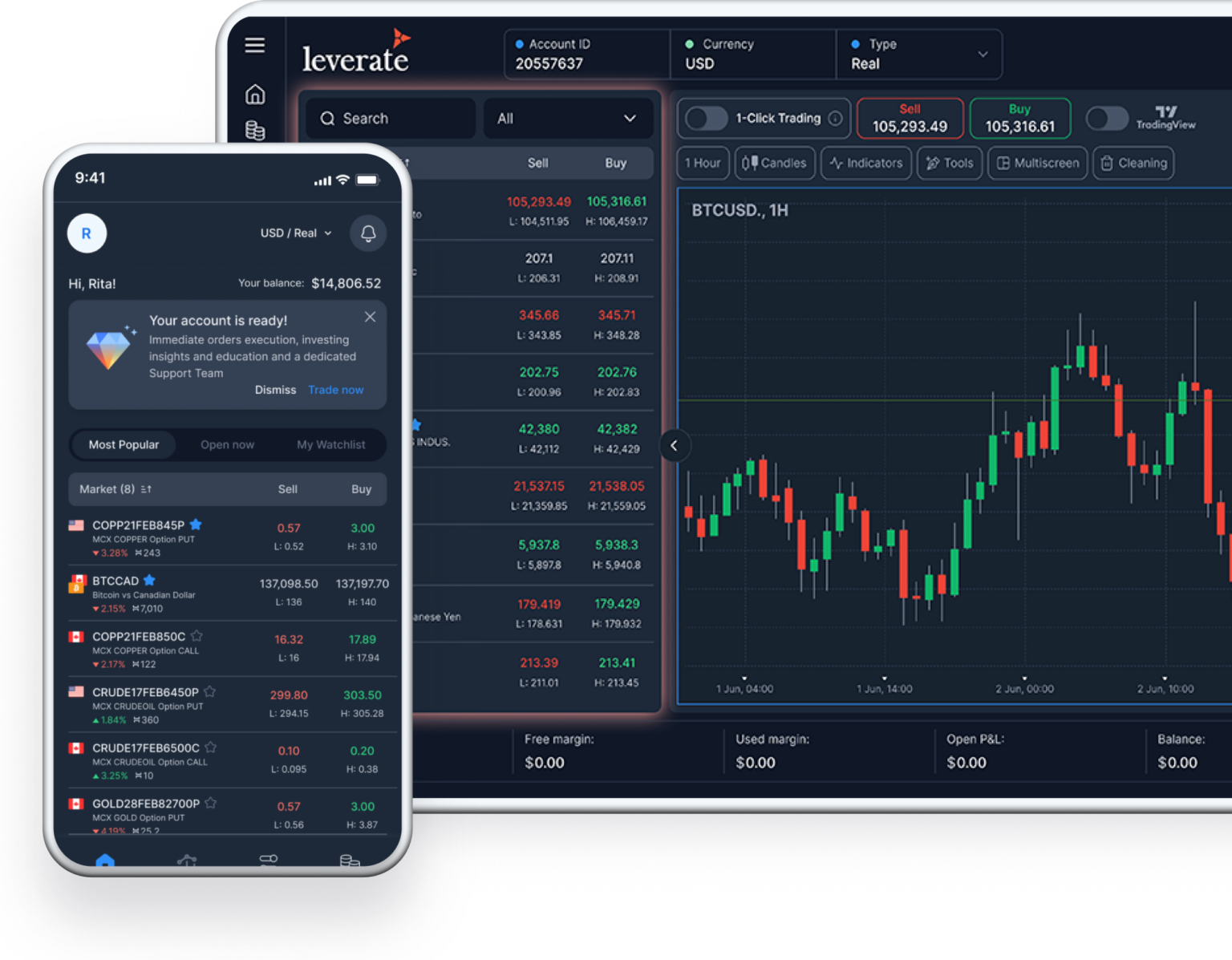 5 Business Models to Launch a Profitable Brokerage in 2025