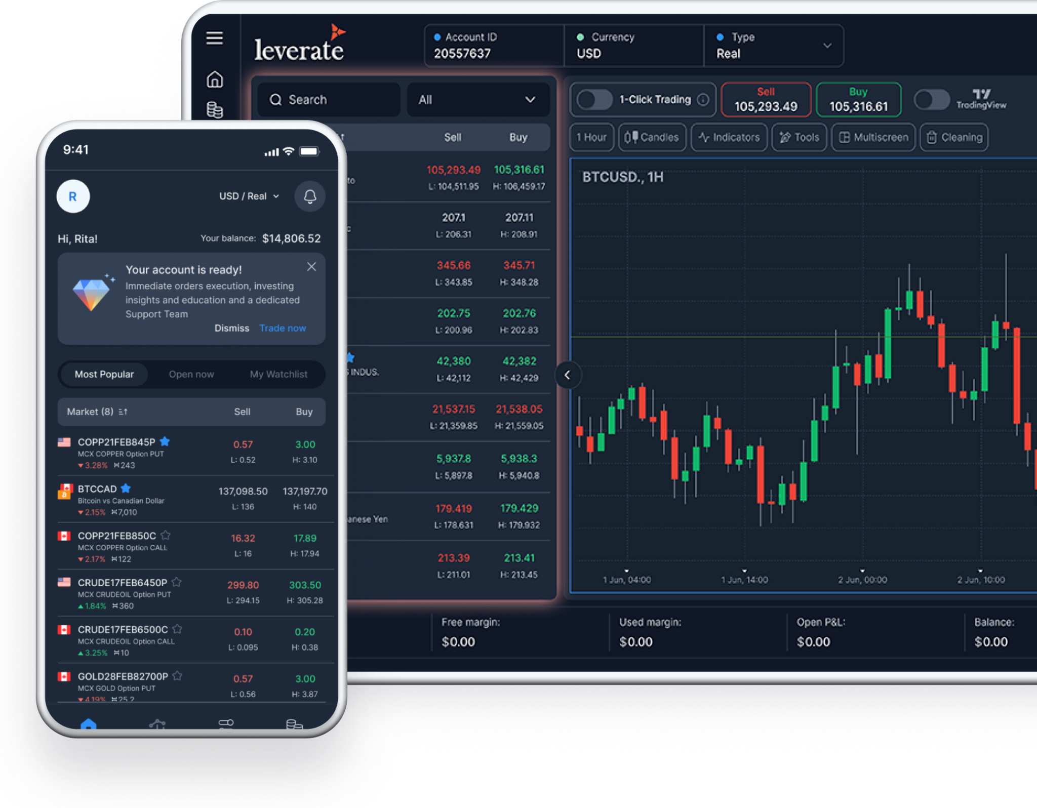 5 Business Models to Launch a Profitable Brokerage in 2025