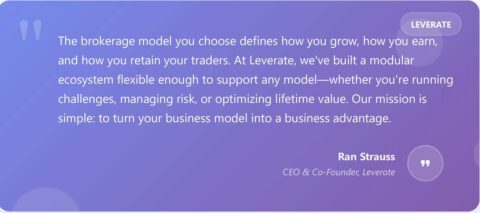 5 Business Models to Launch a Profitable Brokerage in 2025