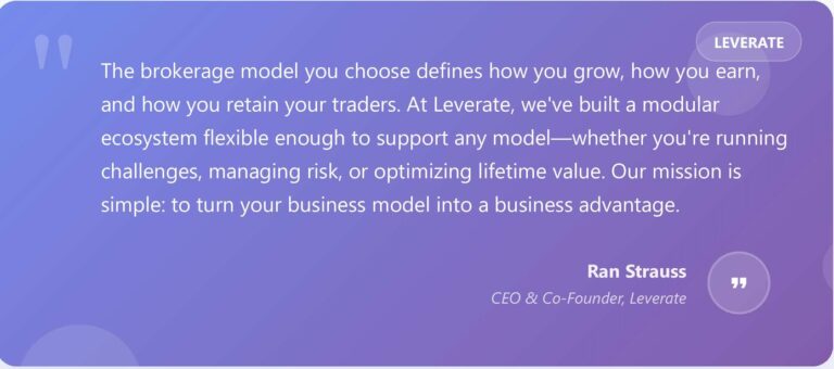 5 Business Models to Launch a Profitable Brokerage in 2025